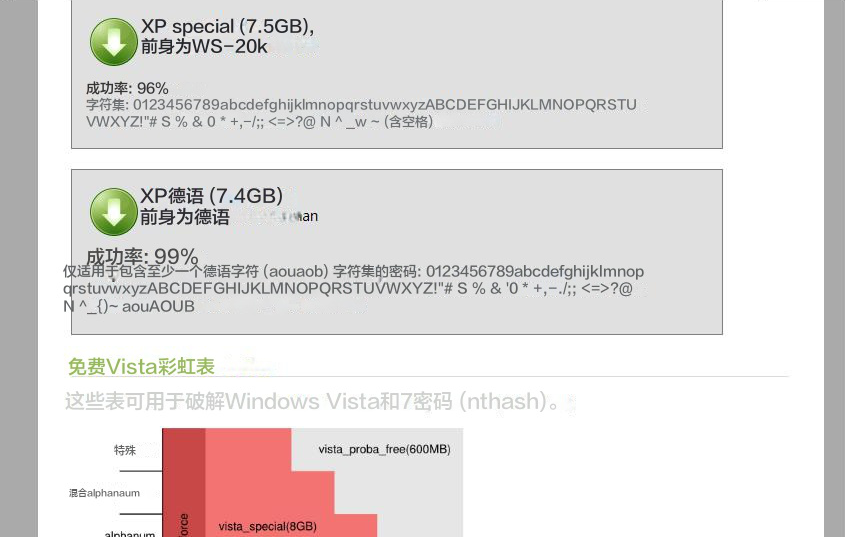 破解密码：深入研究 Windows 系统密码和重置方法 - 都叫兽软件 | 都叫兽软件